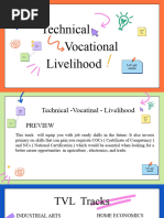 TVL Ict Strands Information | PDF | Vocational Education | Information ...
