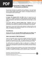 CWB Codes Practice Test Questions | PDF | Computers
