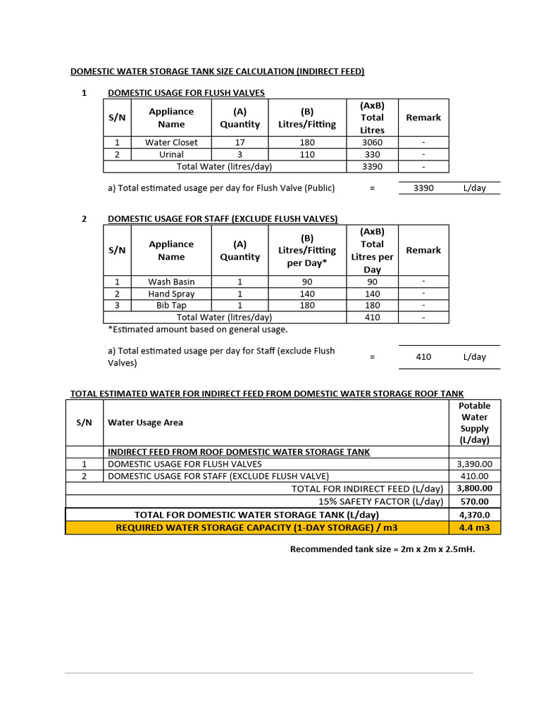Domestic Water Tank Size Calculation | PDF | Sanitation | Environmental ...