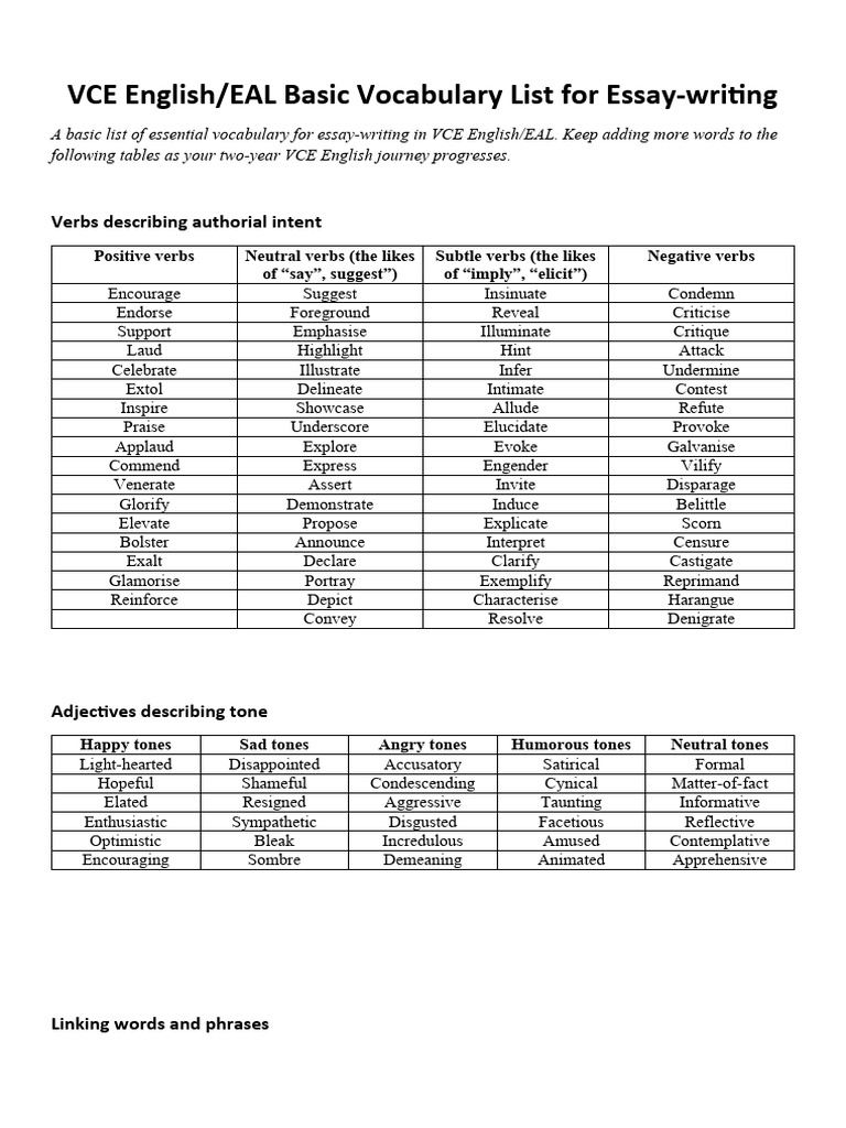 ENGEAL_Basic_Vocabulary_List_for_Essay-writing | PDF | Linguistics
