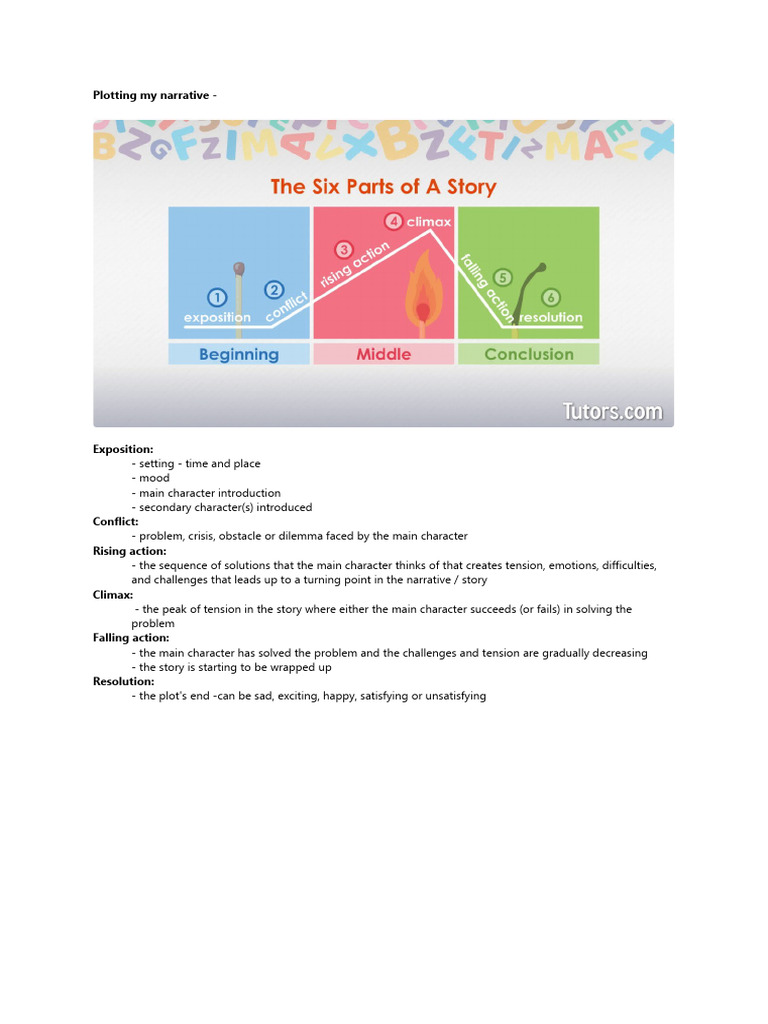 Narrative Structure Guide | PDF