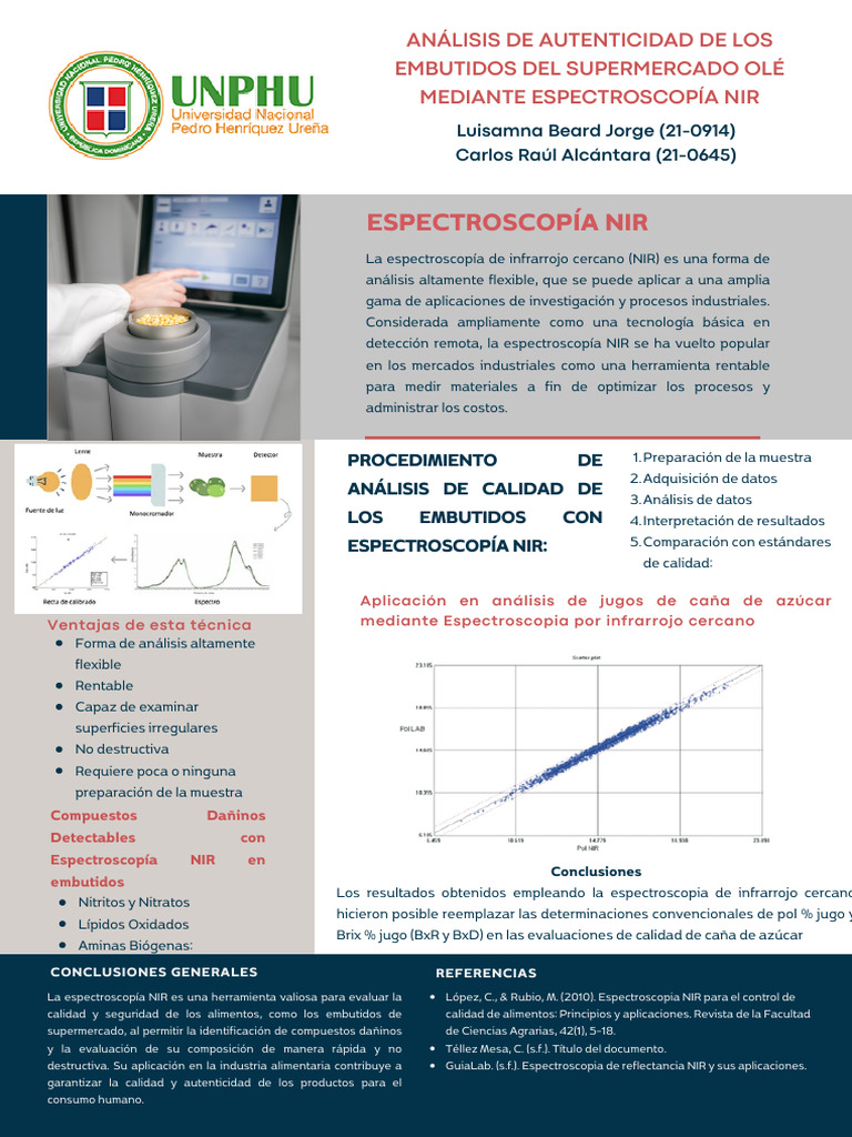 Ficha Técnica Análisis de Autenticidad de Los Embutidos Del Supermercado Olé Mediante ...