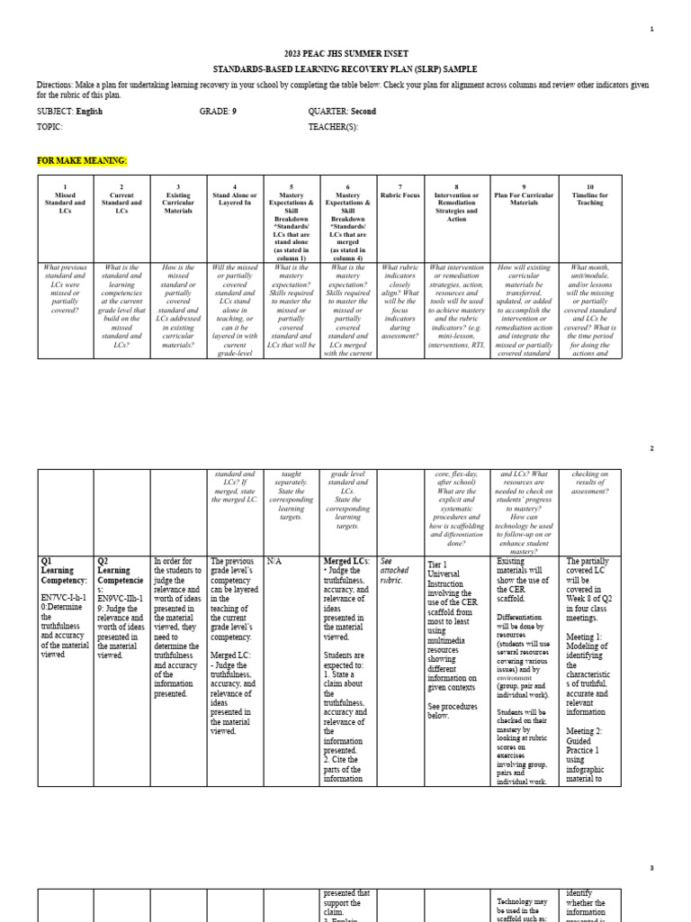 S6.1 - Sample SLRP For Make Meaning | PDF | Reason | Information
