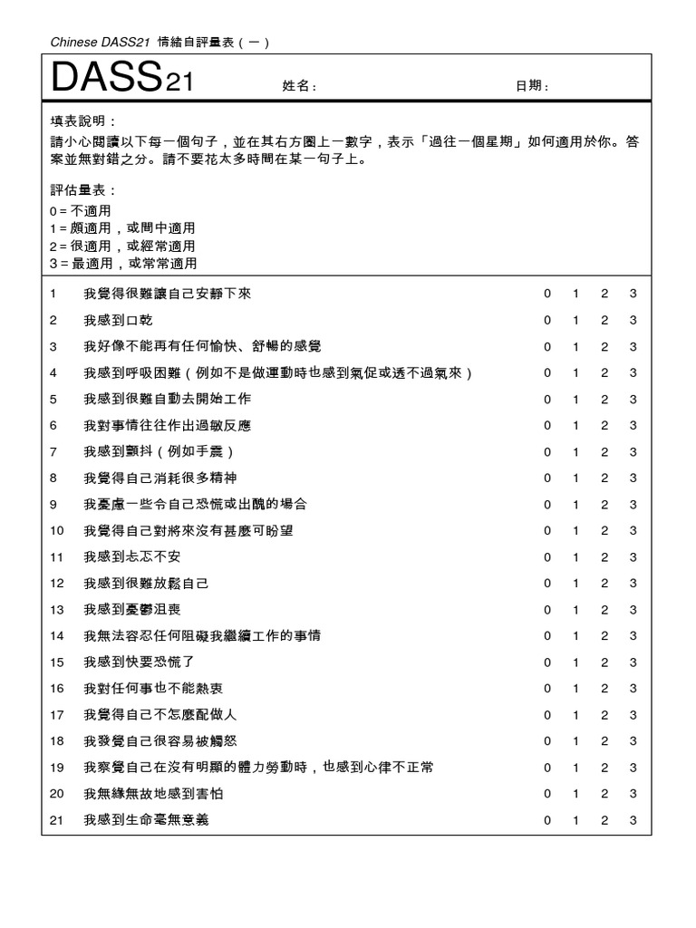 Chinese DASS21 | PDF
