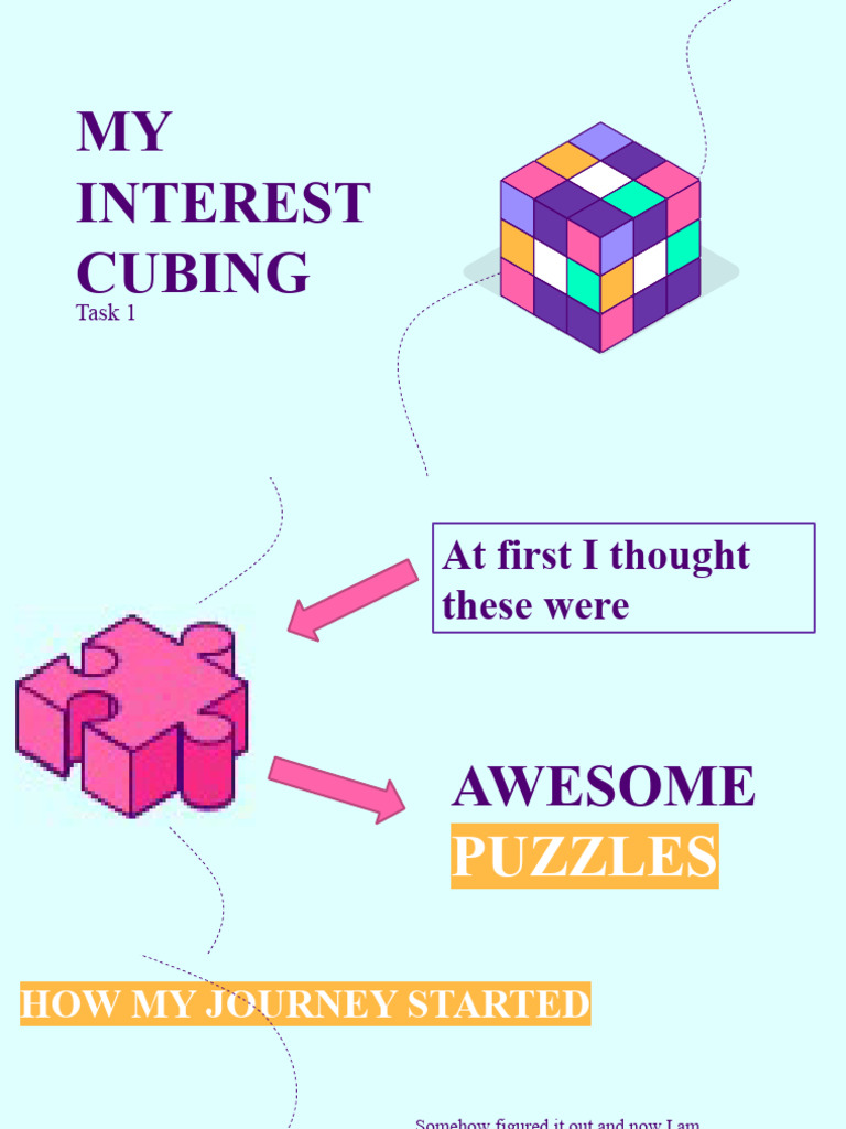 Abiali Indorewala CS Task 1 | PDF | Planets | Planets In Astrology