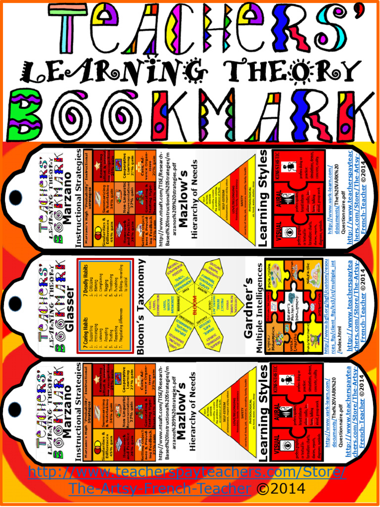 Learning Theory: The-Artsy-French-Teacher | Download Free PDF | Behavior Modification | Learning