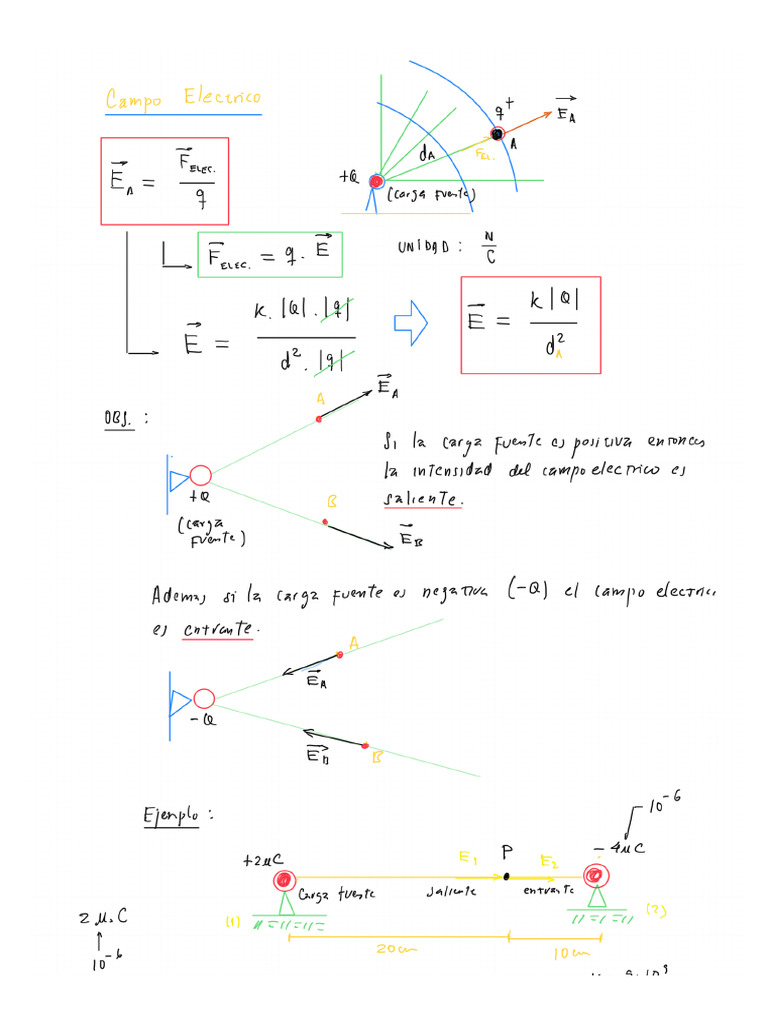 Campo Eléctrico | PDF