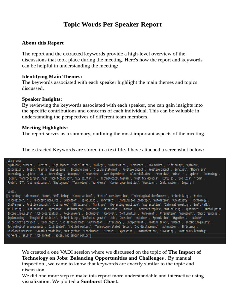 Topic Words Per Speakerreport | PDF | Reserved Word | Library (Computing)