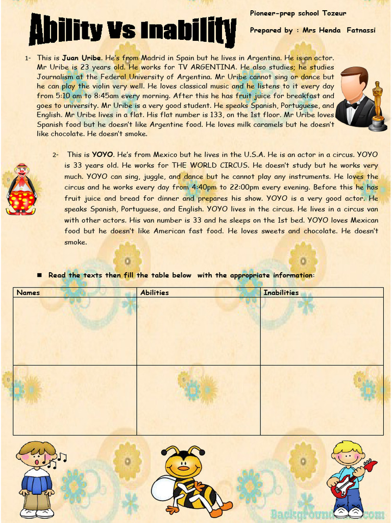 Ability Vs Inability - 69978 | PDF