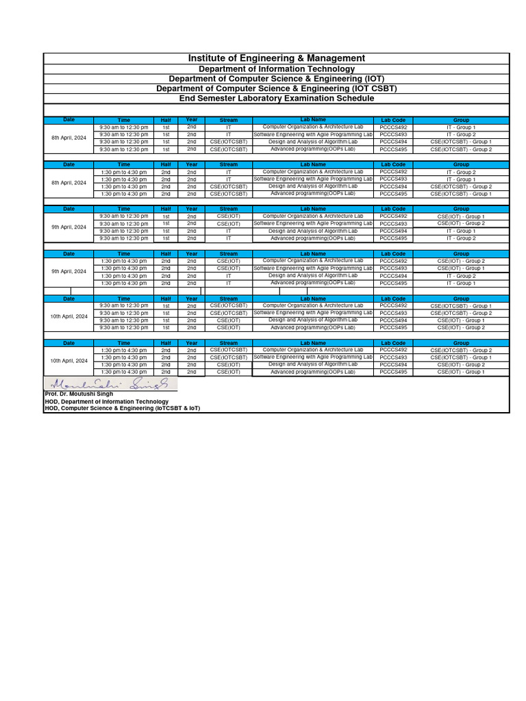 4th Semester - Even Sem Practical Routine | PDF | Computer Programming ...