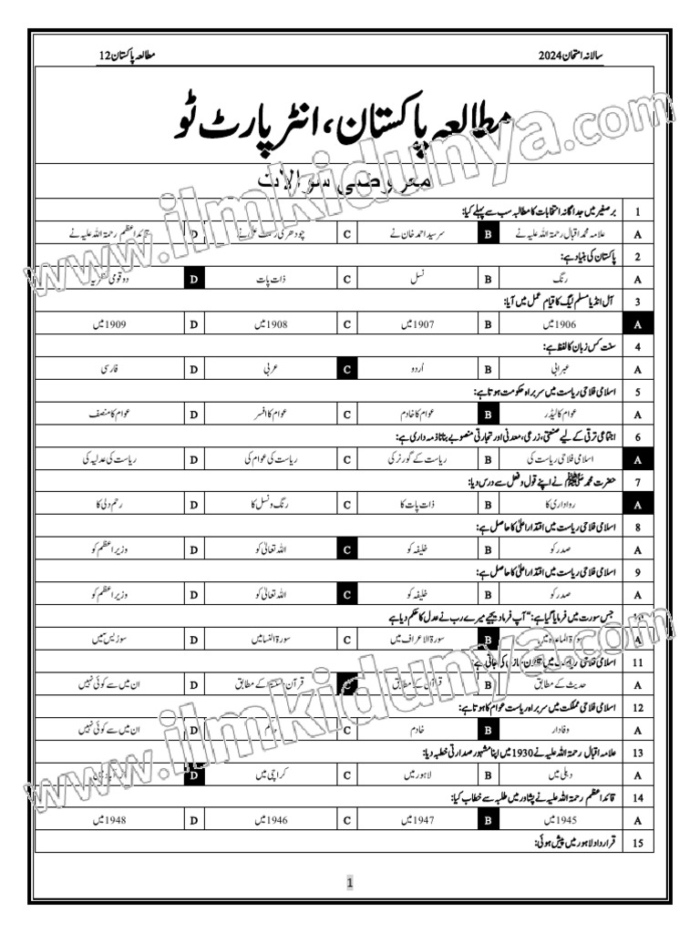 12th-class-guess-papers-2024-pak-study-mcqs | PDF