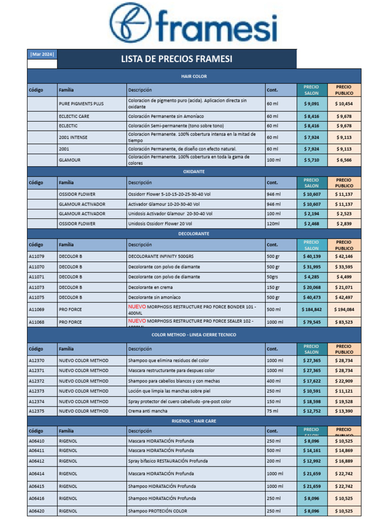 Lista 3 de Abril de 2024.xlsx - Framesi | PDF