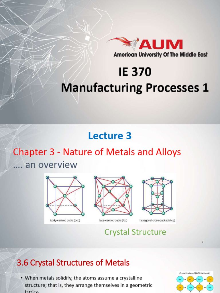 IE 370 - Lecture 3 - Nature of Metals and Alloys | PDF | Plasticity ...