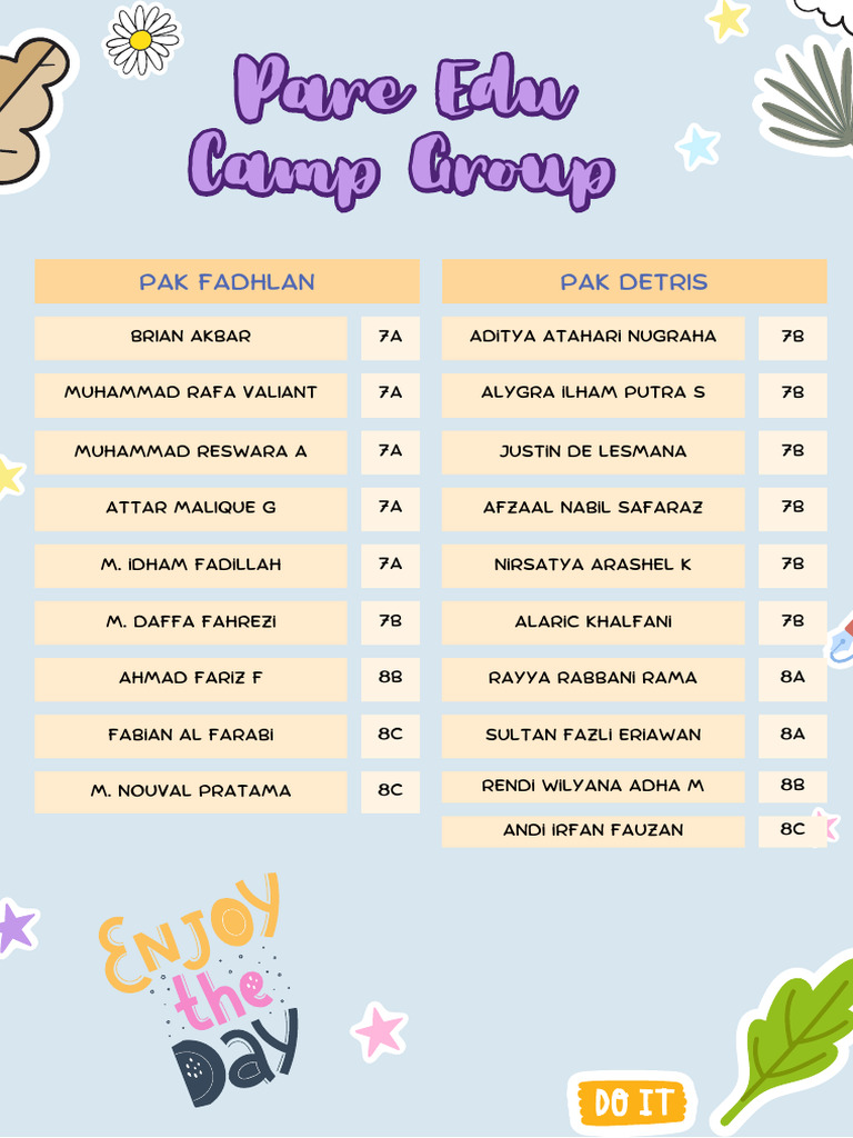 Pare Edu Camp Group | PDF