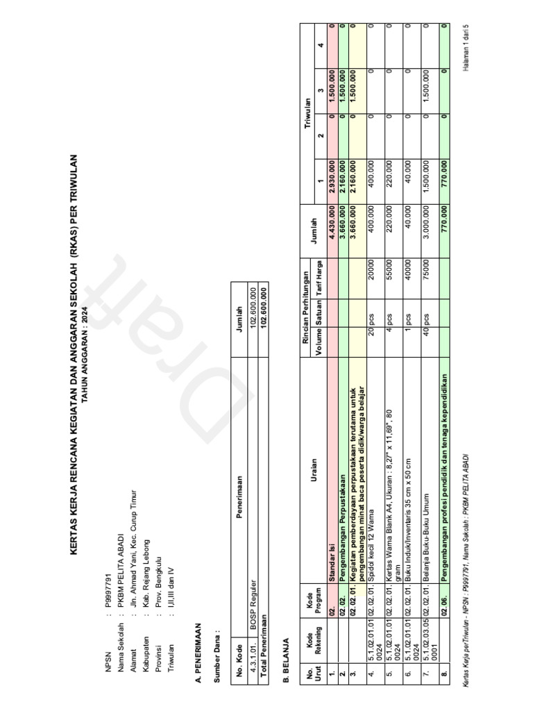 Rapbs Tri Output | PDF
