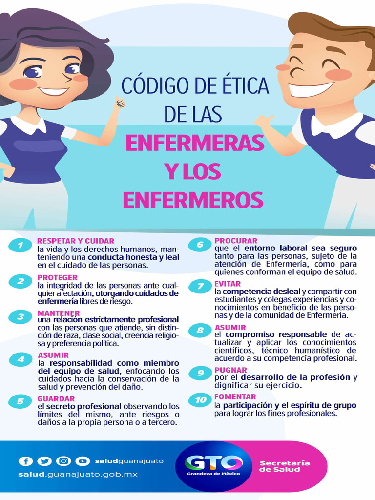 Codigo de Etica de Las Enfermeras y Los | PDF