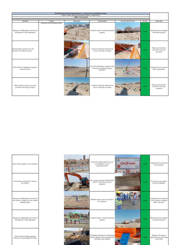 HSE Walk Through Inspection Dated 31 March 2024 | PDF