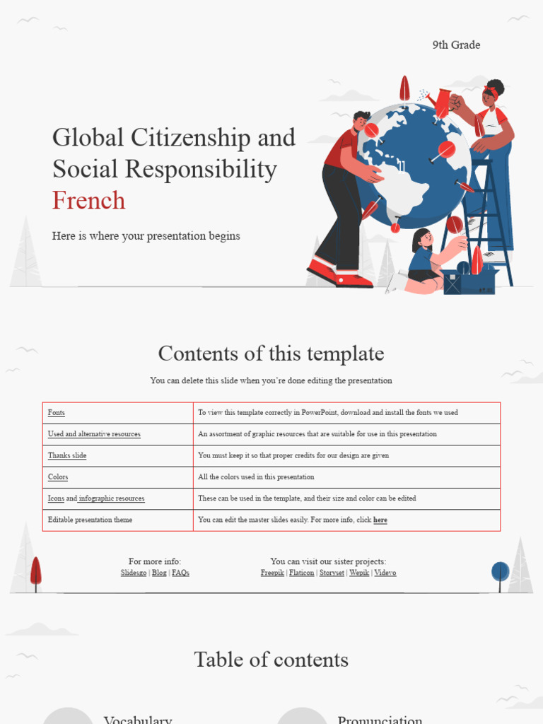 Global Citizenship and Social Responsibility - French - 9th Grade by ...