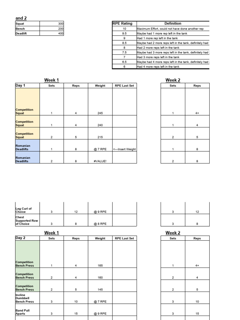 PRs 10 Week Beginner Program | PDF | Weight | Weight Training