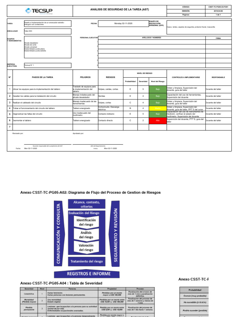 Modelo - Ejemplo de AST - Implementación de Arrancador | PDF | Ajedrez