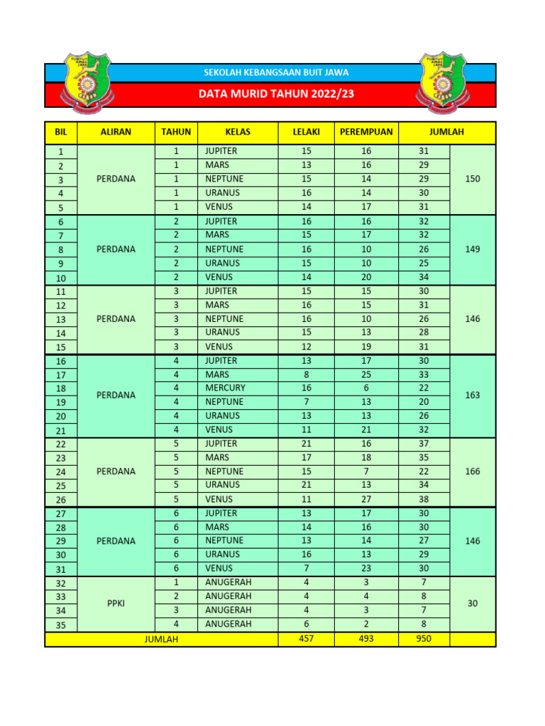 NAME LIST_edit 2.0 | PDF