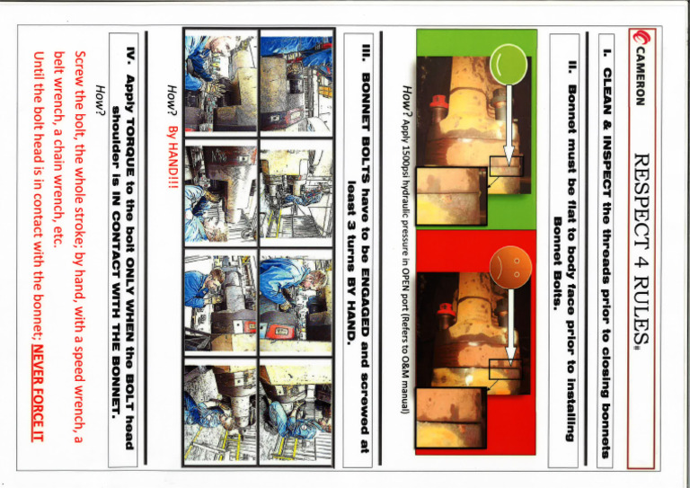Bonnet Bolts Installing Procedure | PDF