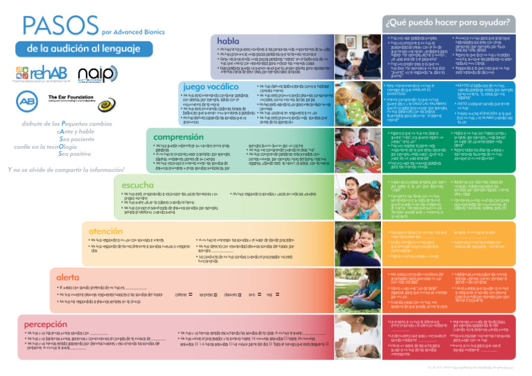 pasos-por-advanced-bionics-de-la-audicion-al-lenguaje | PDF