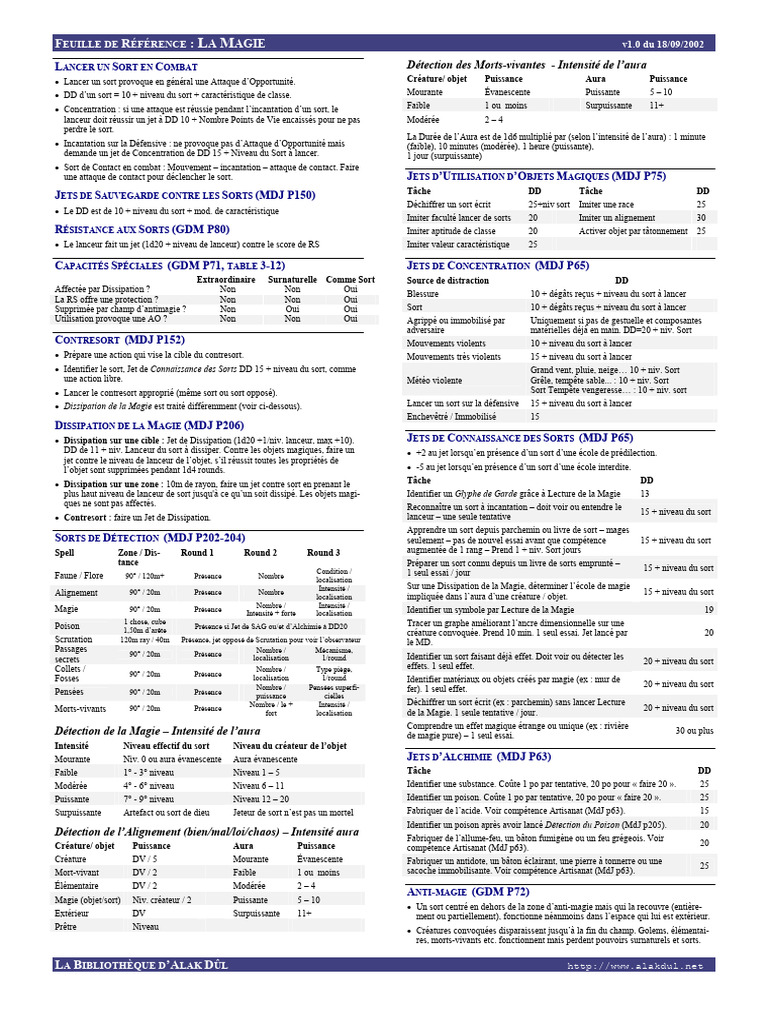 AD&D 3 - Feuille de Reference MAGIE | PDF | Pouvoirs mythologiques ...