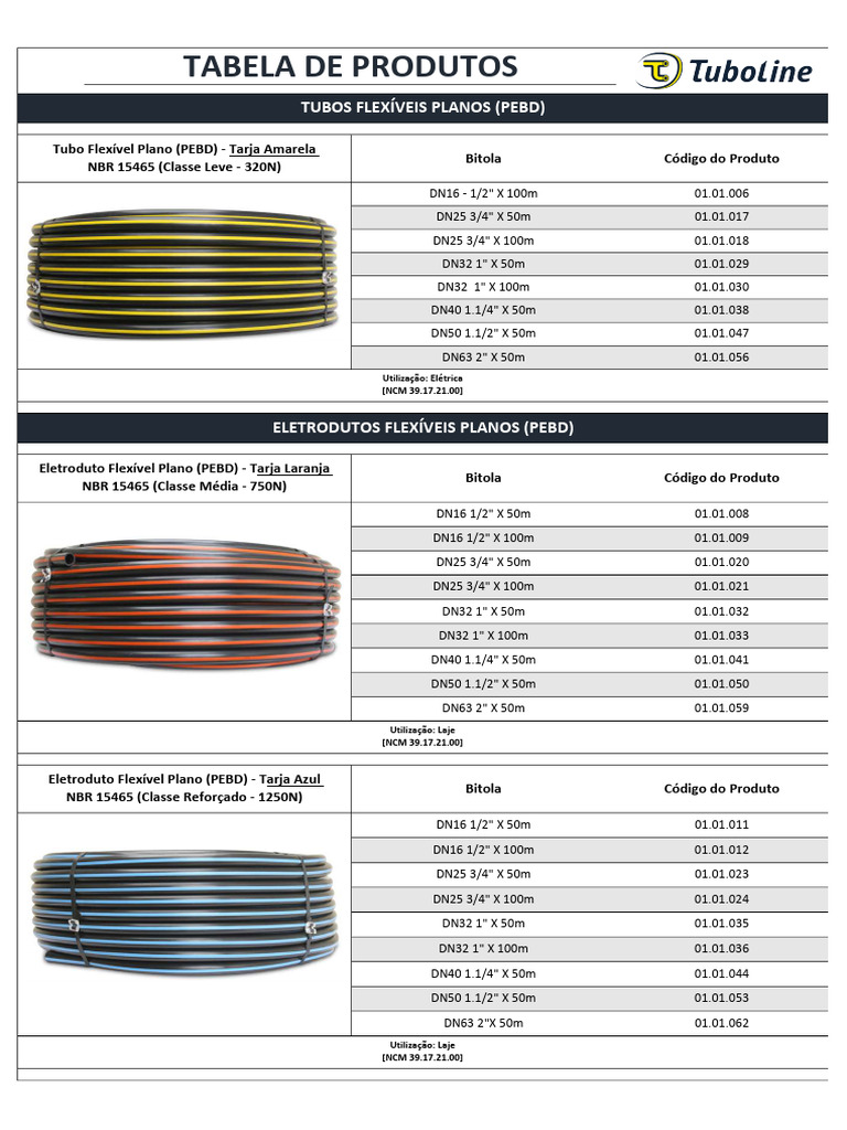 Catalogo Tuboline | PDF