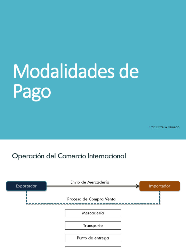 13 - PPT Modalidades de Pago | PDF | Carta de crédito | El comercio internacional