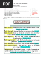 Le Texte Descriptif | PDF