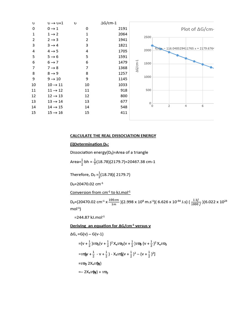 NCHE 312 assignment 2 | PDF | Physics