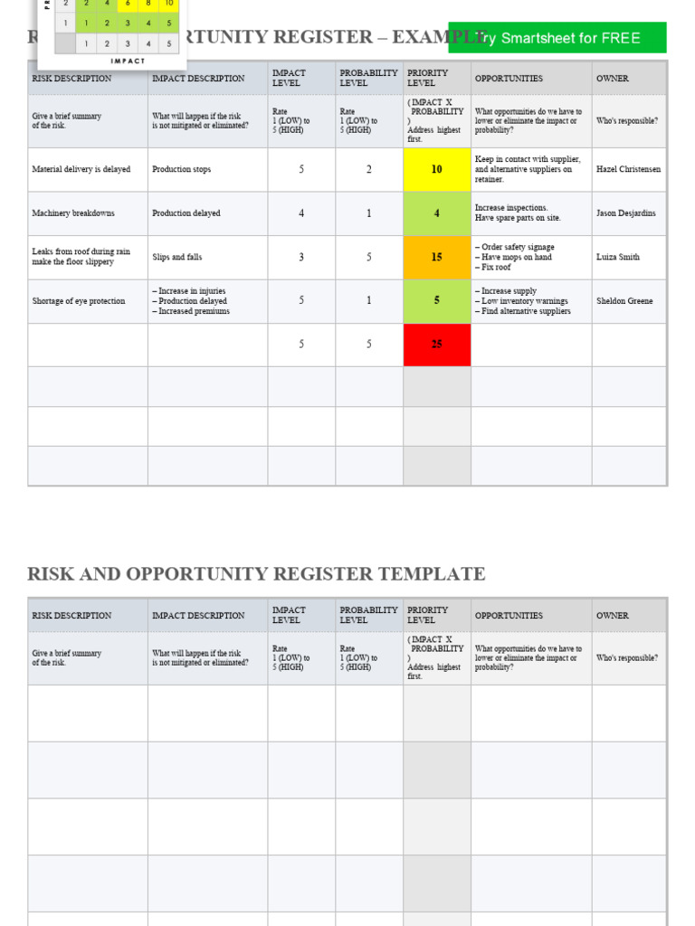 IC Risk and Opportunity Register Example 11805 WORD | PDF | Risk | Safety