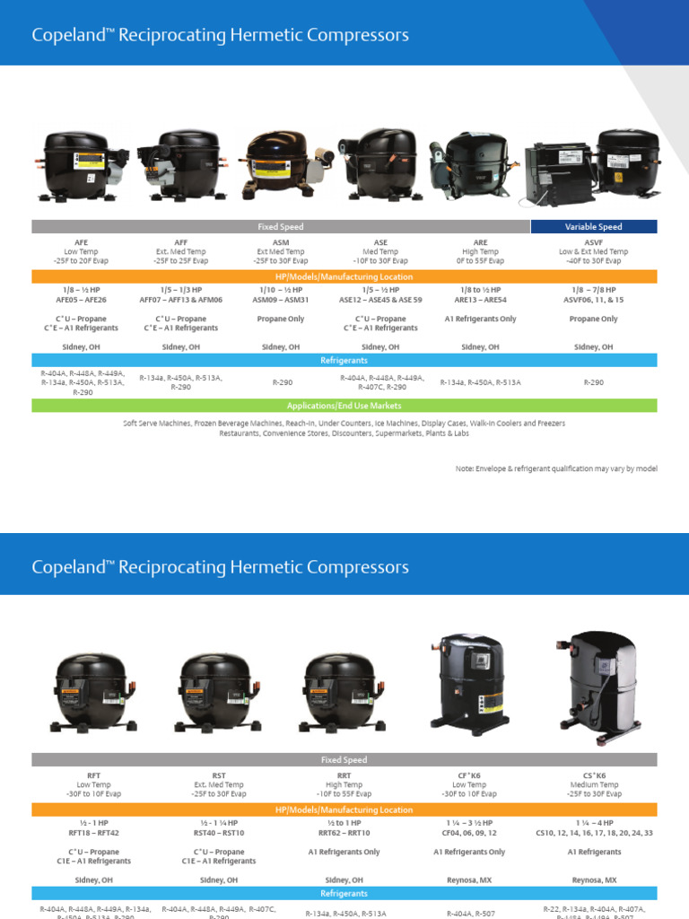 Copeland Reciprocating Hermetic Compressors en Us 7245144 | PDF ...