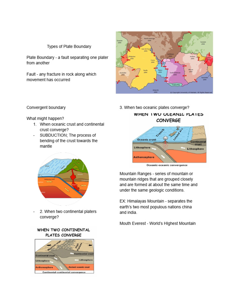 Types-of-Plate-Boundary | PDF