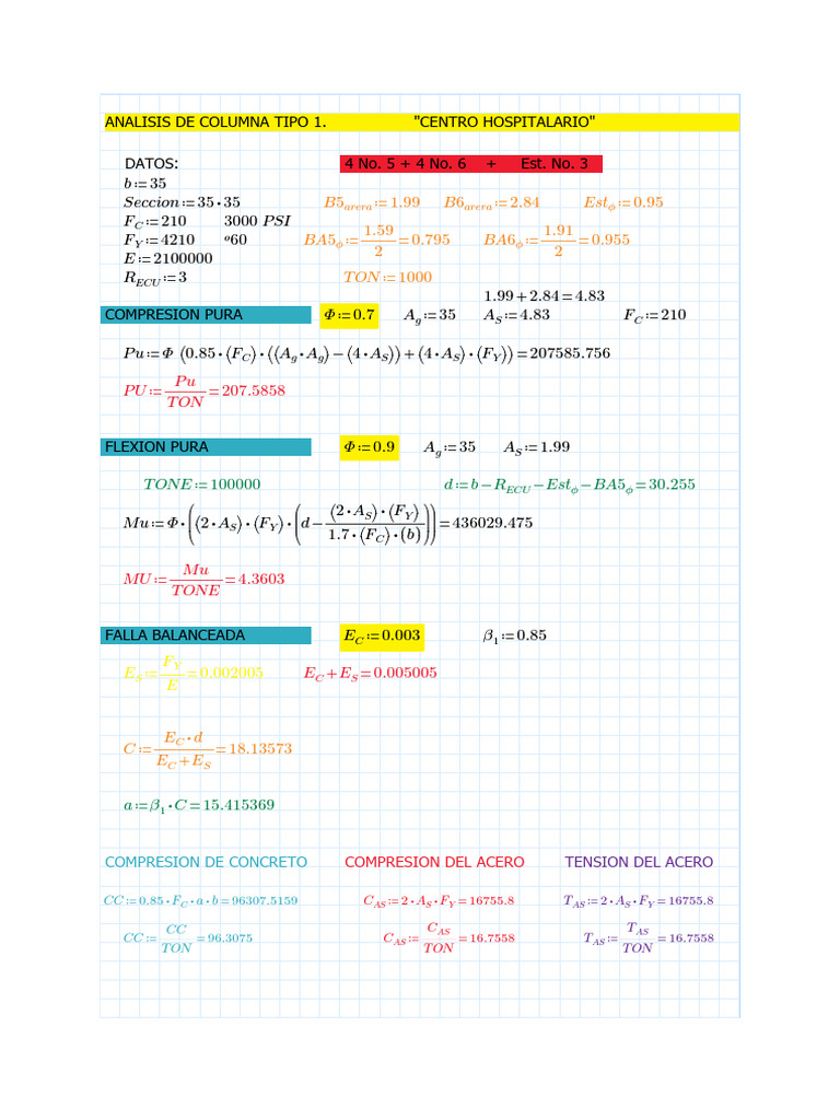 Columna Tipo 1 | PDF