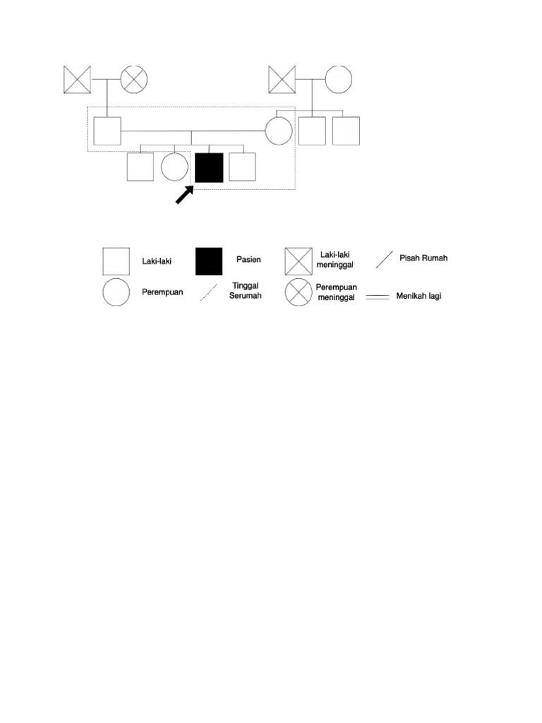 Diagram | PDF