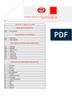 Canais Digitais RECIFE - PE - PORTAL BSD | PDF | UHF | Radiodifusão