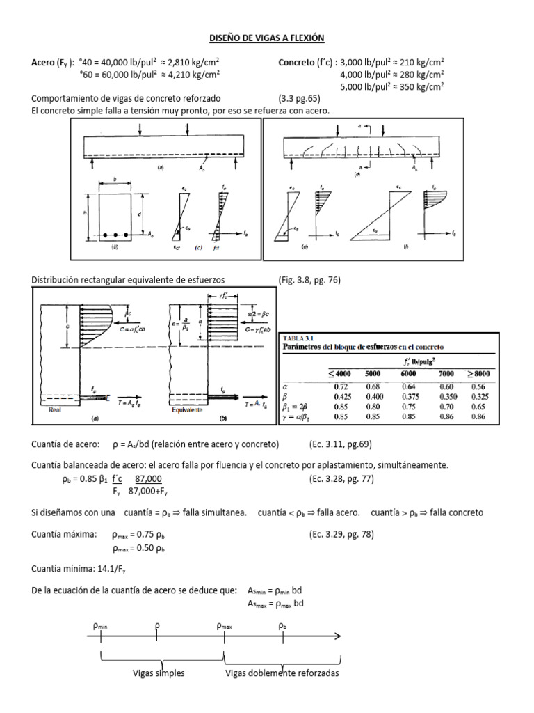 Diseño de Vigas A Flexión | PDF