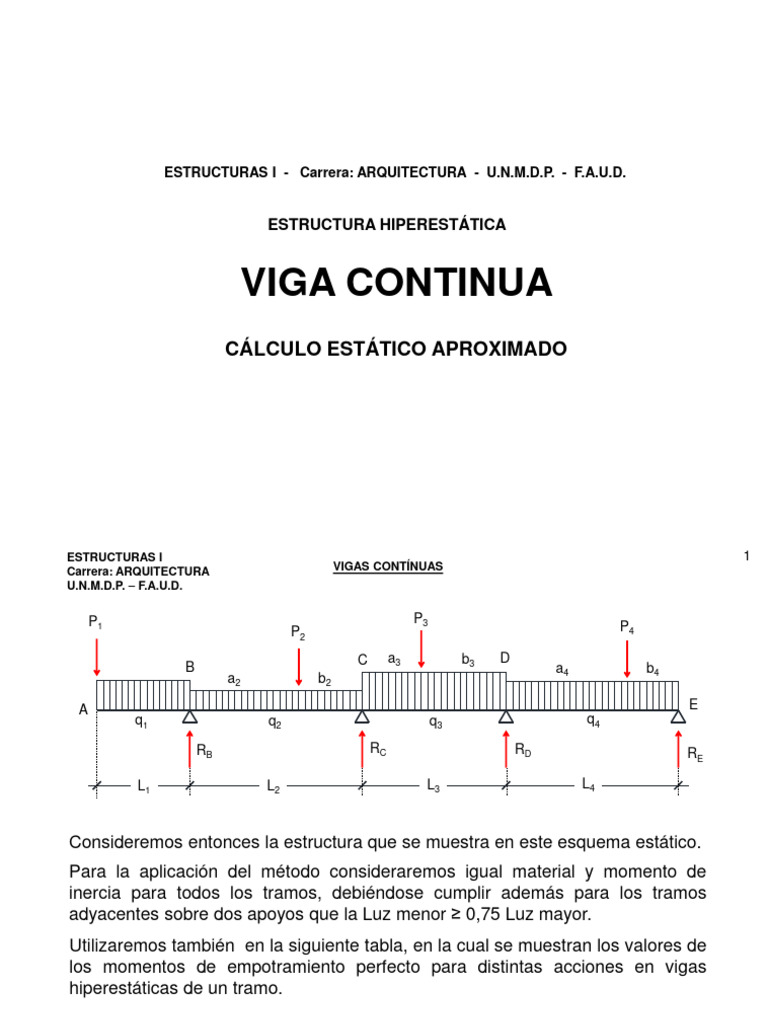 Viga Contínua | PDF | Ingeniería estructural