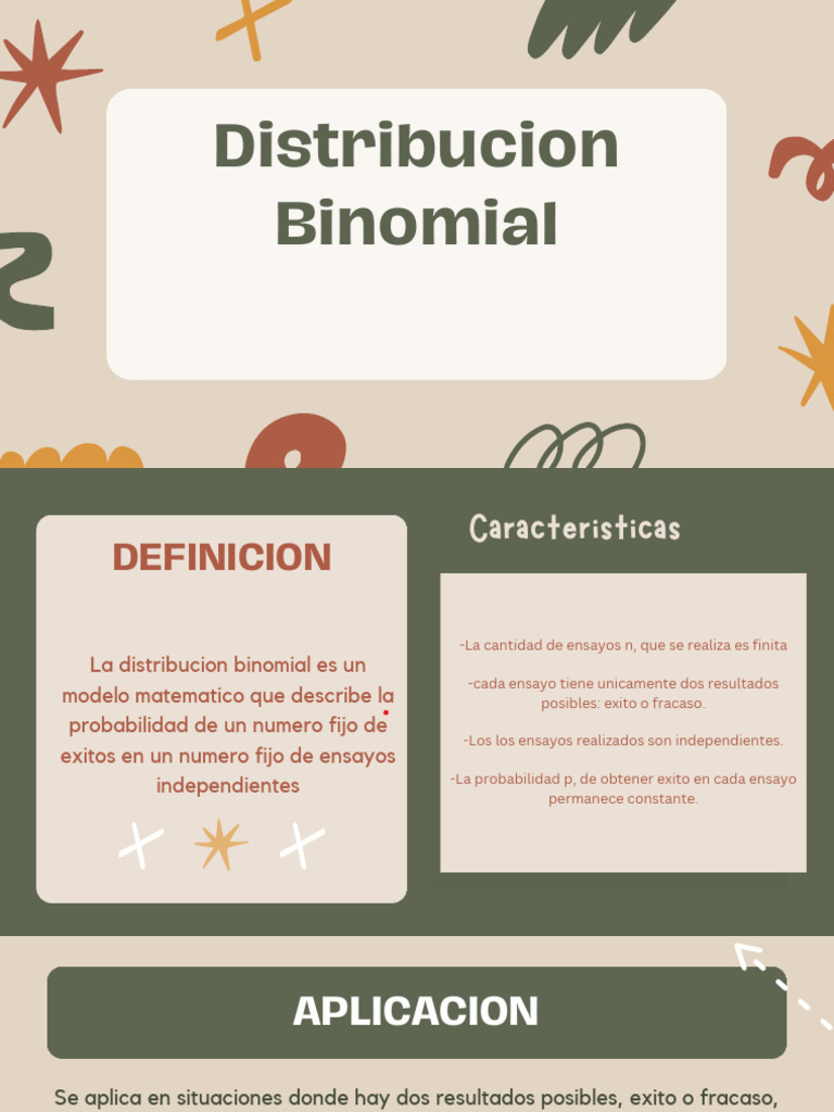 Distribuicion Binomial | PDF | Probabilidad | Matemáticas