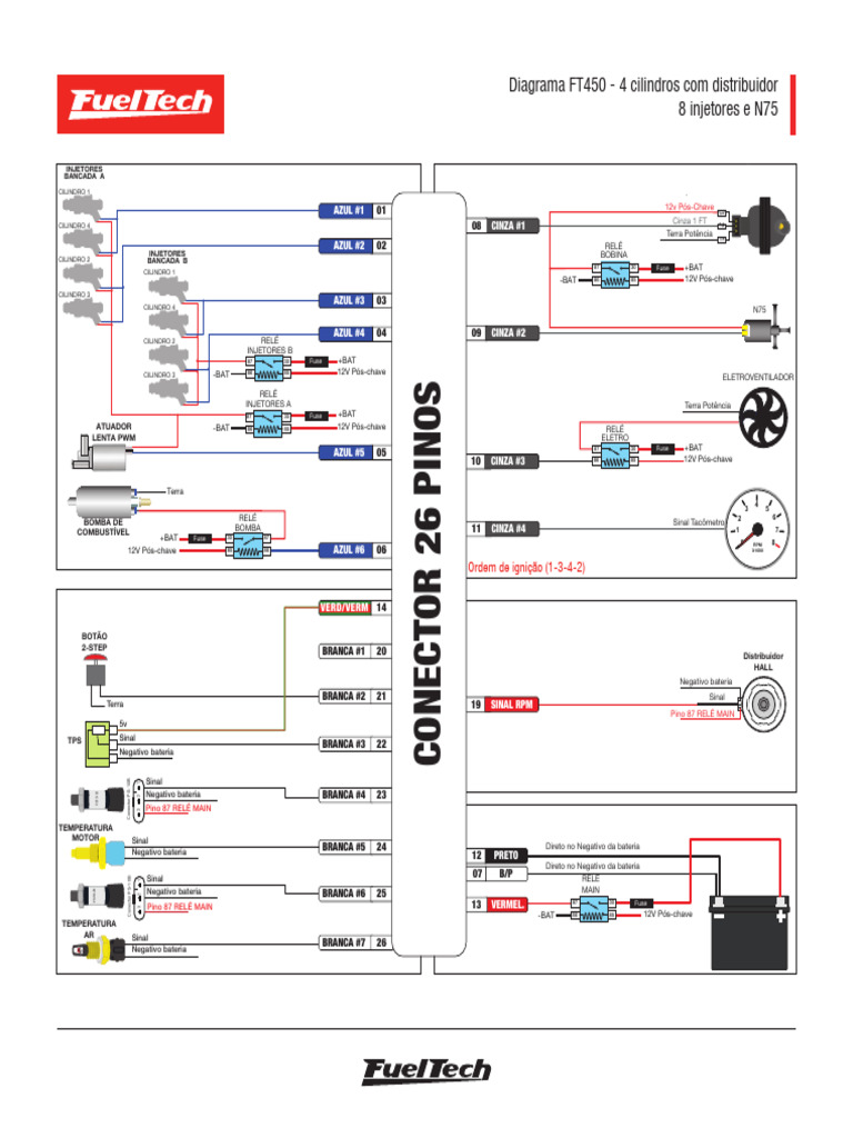 Diagrama FT450 para Motor 4 Cilindros | PDF | Propulsão | Máquinas rotativas