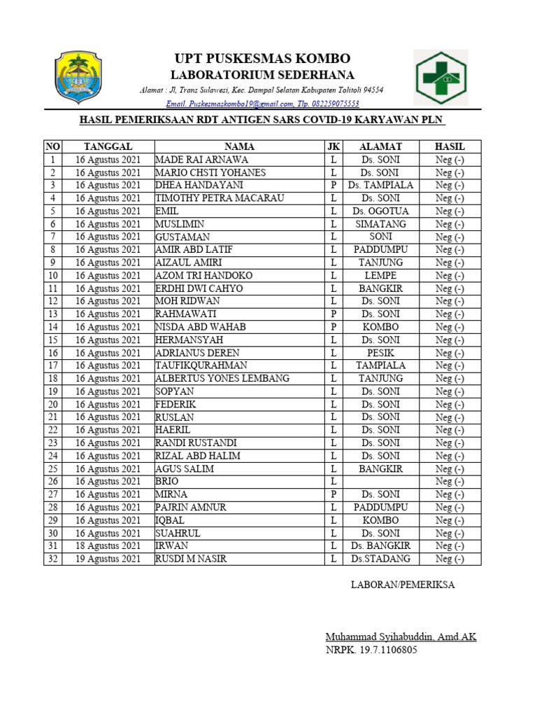 Laporan RDT Nakes | PDF