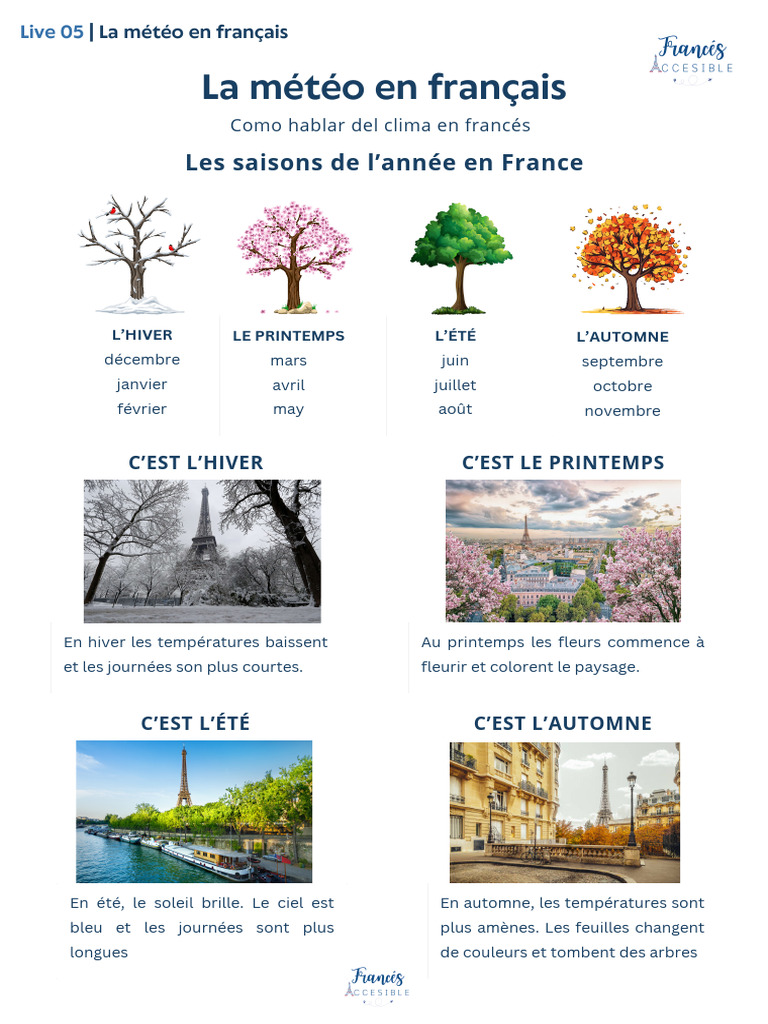 La météo en français et ses saisons | PDF | Printemps | Hiver
