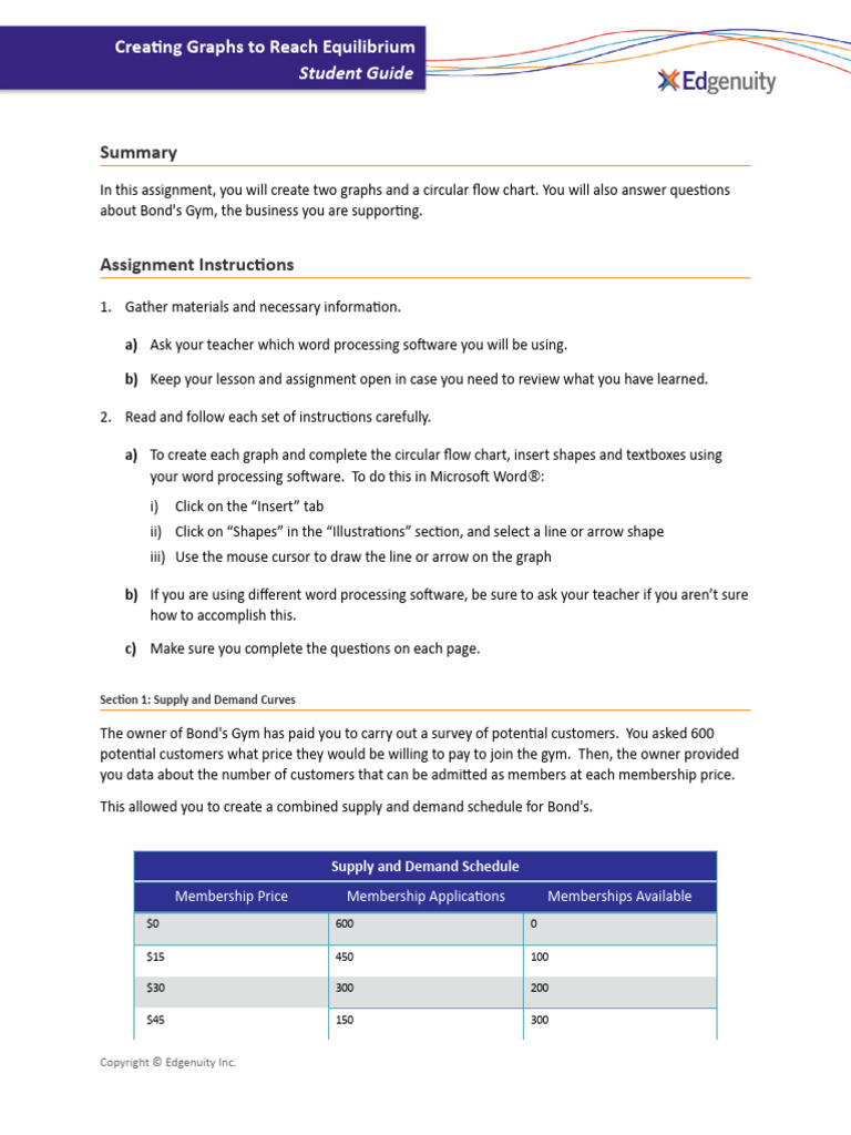 Elasticity and Incentives Project Graph JS | PDF | Demand | Demand Curve