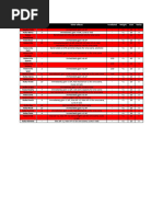 Character Build Planner Calculator Fallout 76 Nukes Dragons | PDF | Role Playing | Gaming