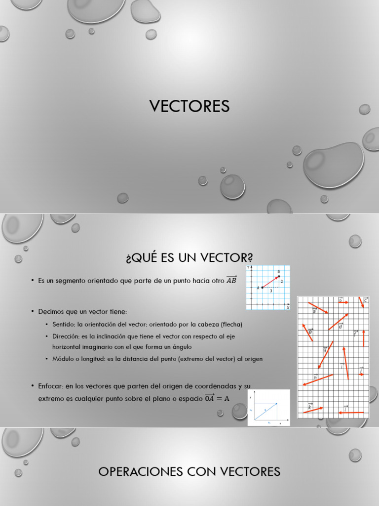Teoria - Vectores | PDF | Vector Euclidiano | Escalar (Matemáticas)