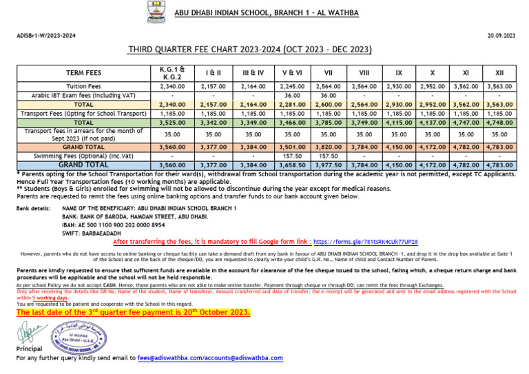 3rd Quarter Chart 2023-24 (2) | PDF | Cheque | Banks