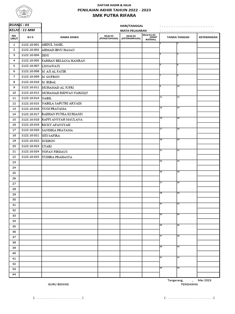 Nilai MTK 11 TKJ 2022-2023 | PDF