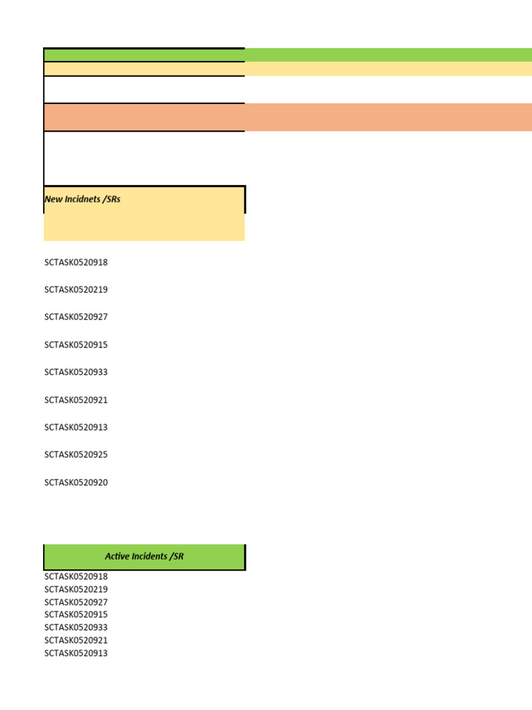 Shift B 21 March 2024 | PDF